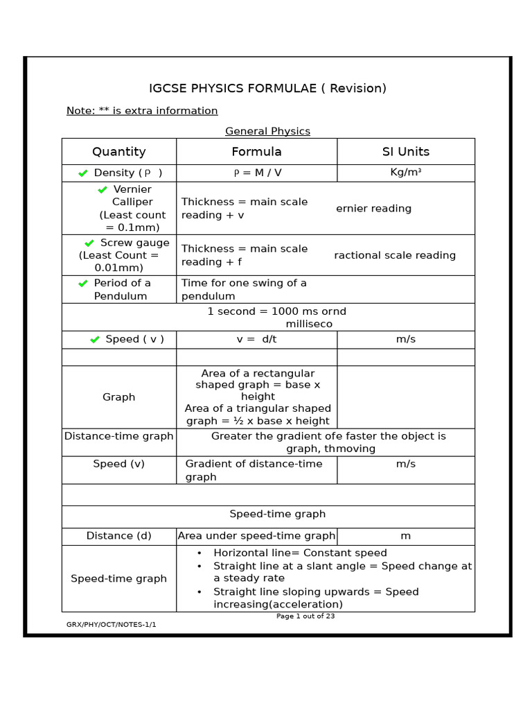 Physics Units1-8 Formulae | PDF | Force | Gases