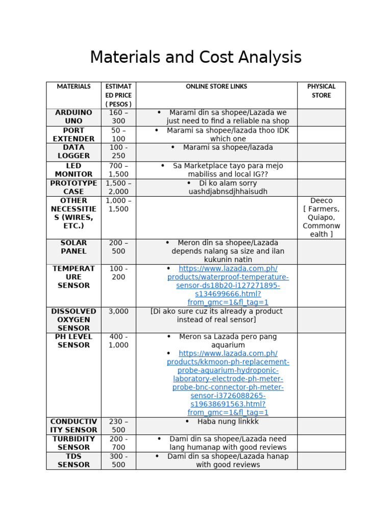 Prototype Materials Cost Breakdown | PDF
