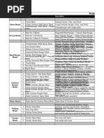 McCain Recipe Book 2010 - Final PDF | PDF | Salad | Curry