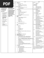 IFC Performance Standards Cheat Sheet | PDF | Biodiversity ...