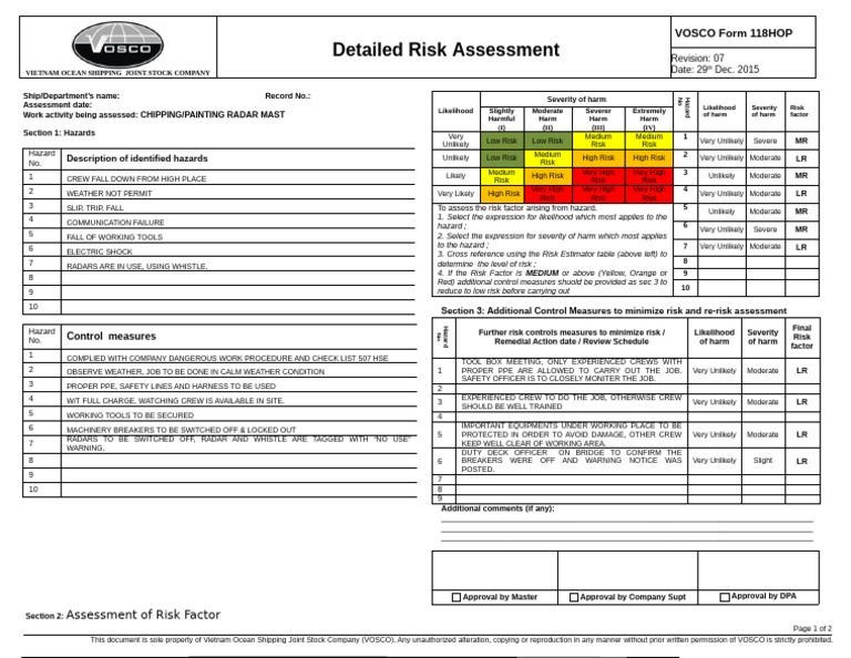 Risk Assessment-Aloft Work | PDF | Risk | Hazards