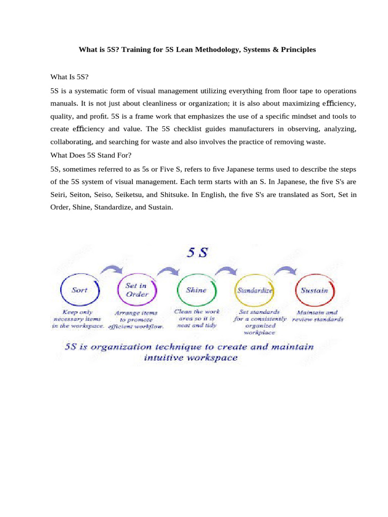 5S Principle and Lean Methodology | PDF | Lean Manufacturing | Toyota