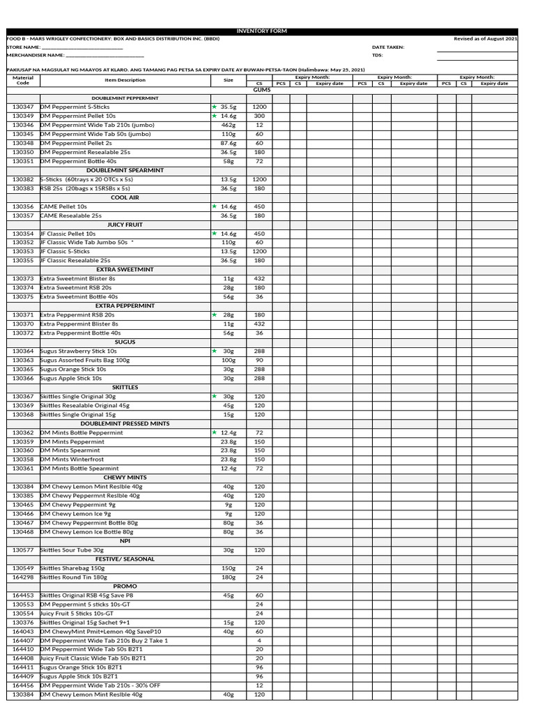 Merchandiser Inventory Form As of August 18 2021 | PDF | Oatmeal ...