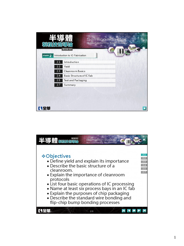 Ch02 Introduction To Integrated Circuit Fabrication | PDF ...