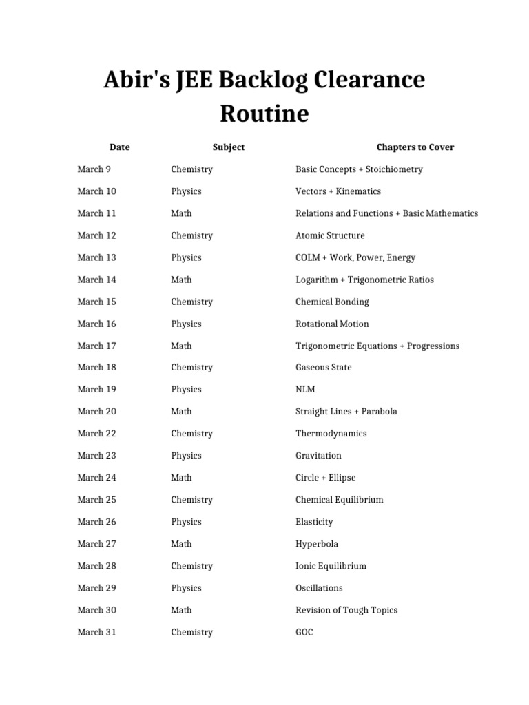 JEE 2 Page Study Plan Abir | PDF