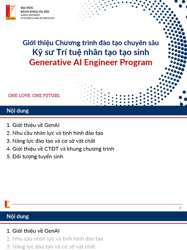 Intro To GenAI Engineer Program | PDF