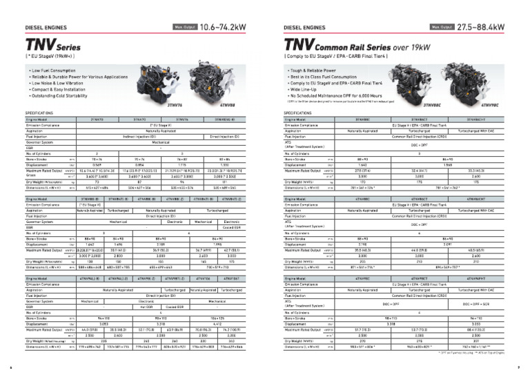 4TNV98C | PDF