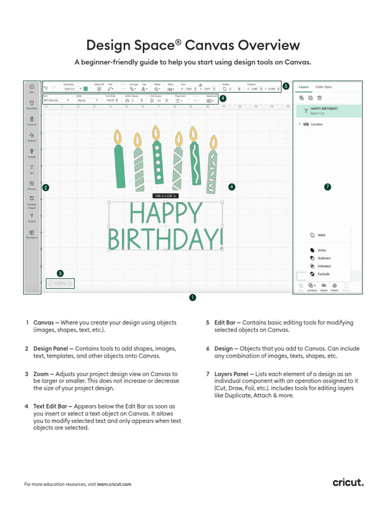 Cricut+Learn DesignSpaceCanvasOverview Final-Combined | PDF