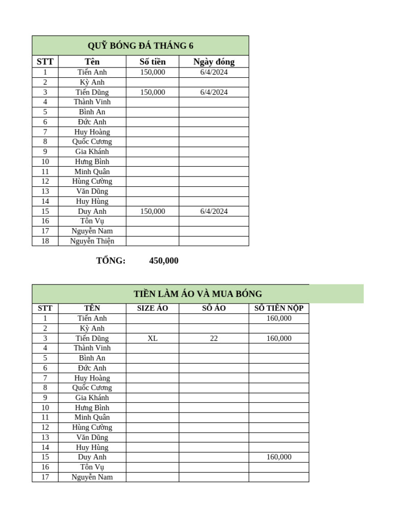 Qu Đ I Bóng. | PDF