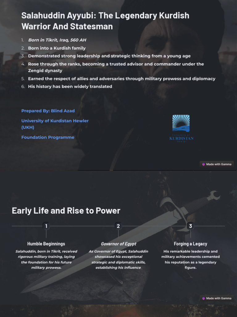 Salahuddin Ayyubi: Kurdish Leader's Legacy | PDF