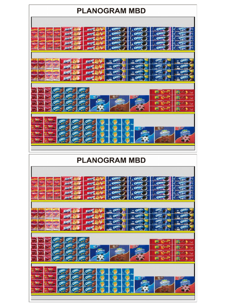 Planogram MBD 2025 | PDF