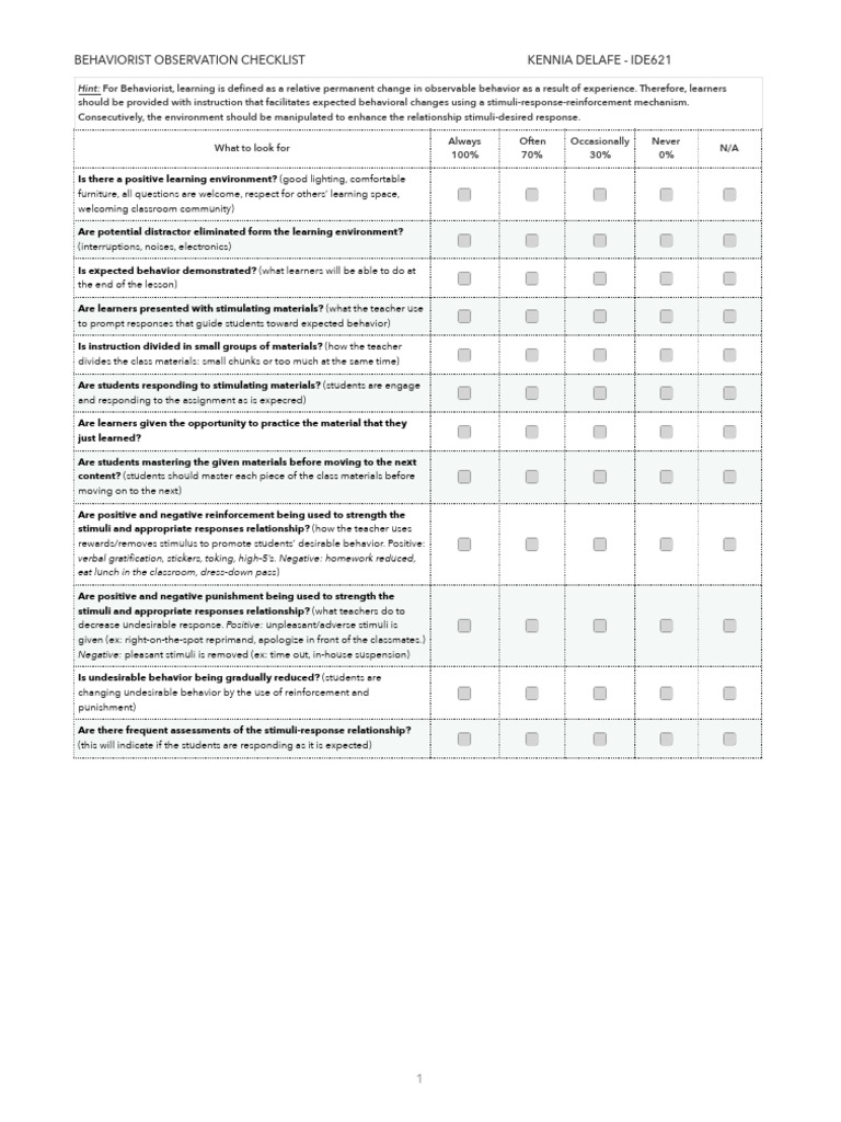 Behaviorist-Observation-Checklist | PDF | Learning | Reinforcement