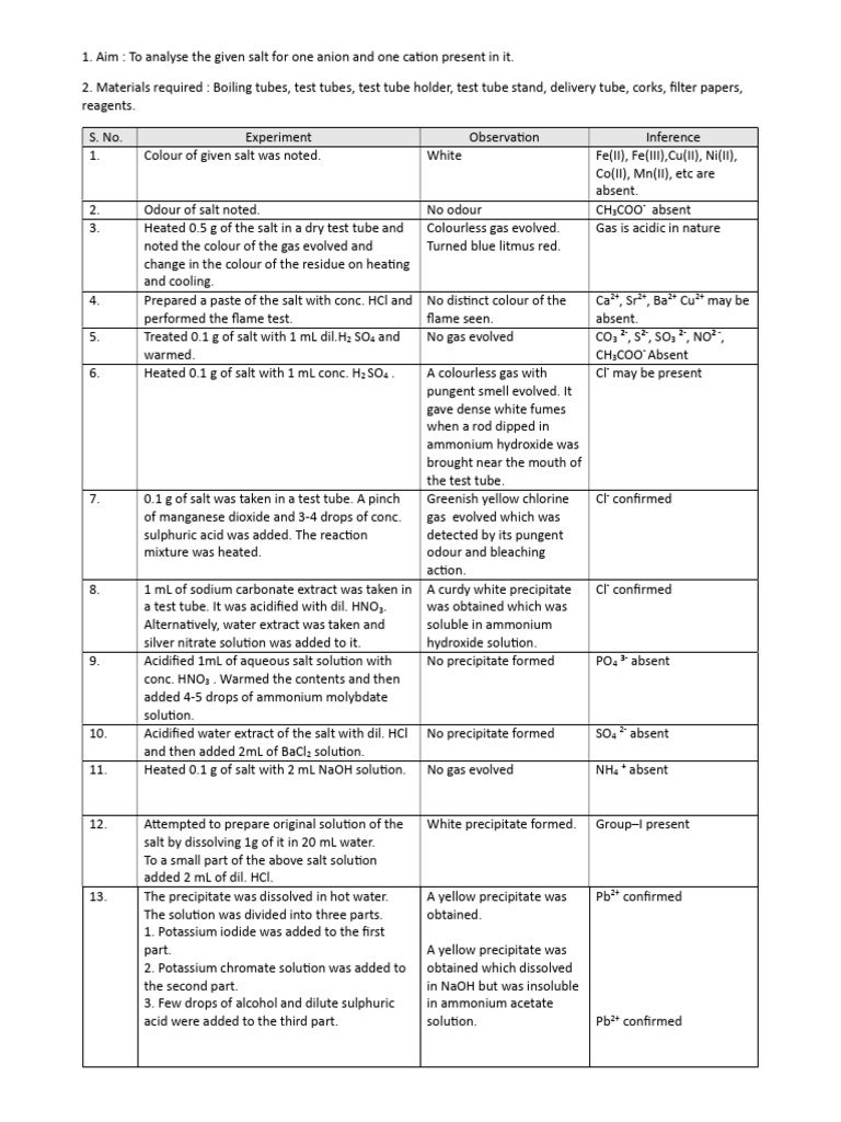 Qualitative Analysis PbCl2 | PDF | Precipitation (Chemistry) | Salt ...
