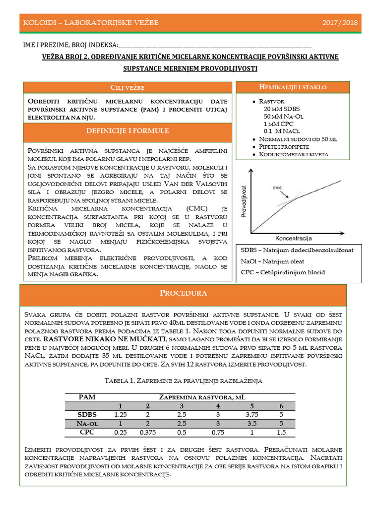 Koloidi Vezba 2 PAM Provodljivost | PDF