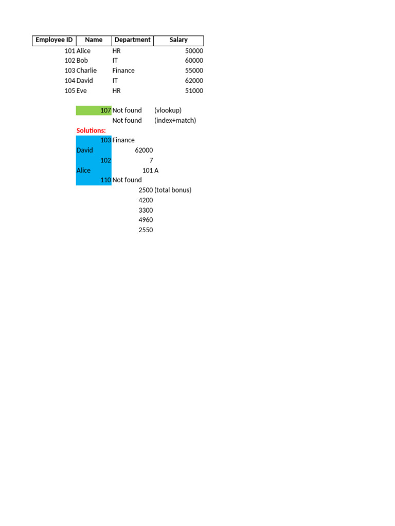 Advanced Excel Vlookup Pdf