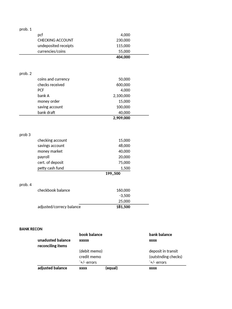 Bank Reconciliation Problems and Solutions | PDF | Banks | Money
