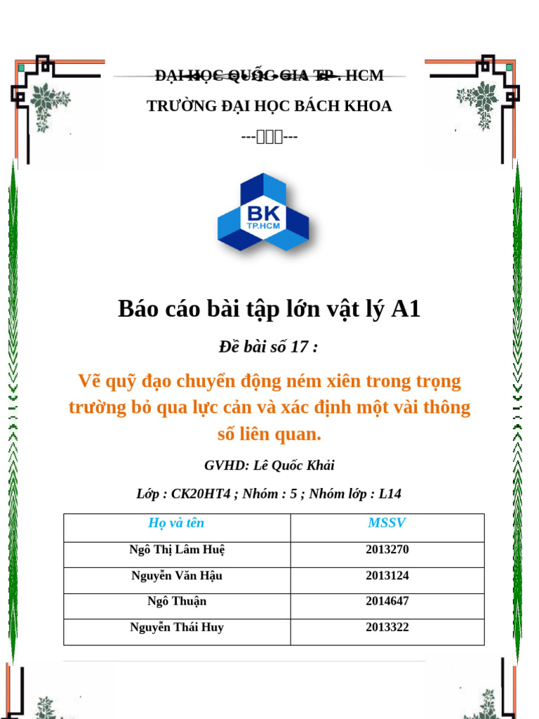 Vẽ Quỹ Đạo Chuyển Động Ném Xiên Trong Trọng Trường Bỏ Qua Lực Cản Và ...