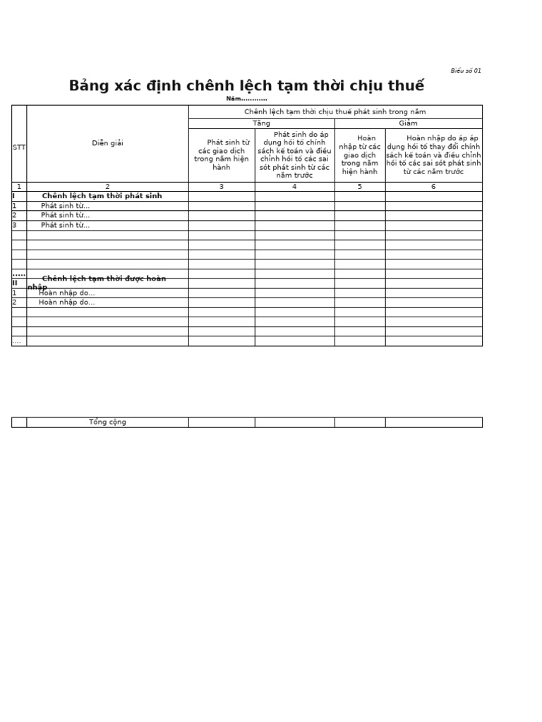 Thue TNDN Hoan Lai-Bieu Mau - Gui Hoc Vien X7 | PDF