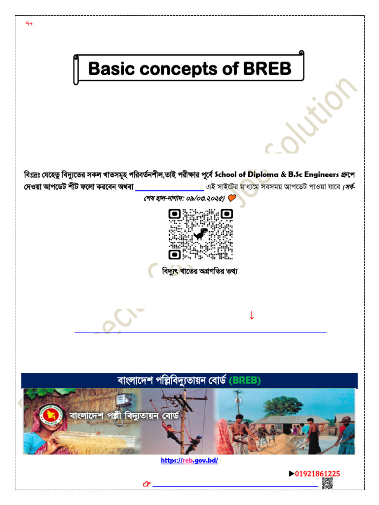 Basic Concepts of BREB (Update 09.3.25) | PDF
