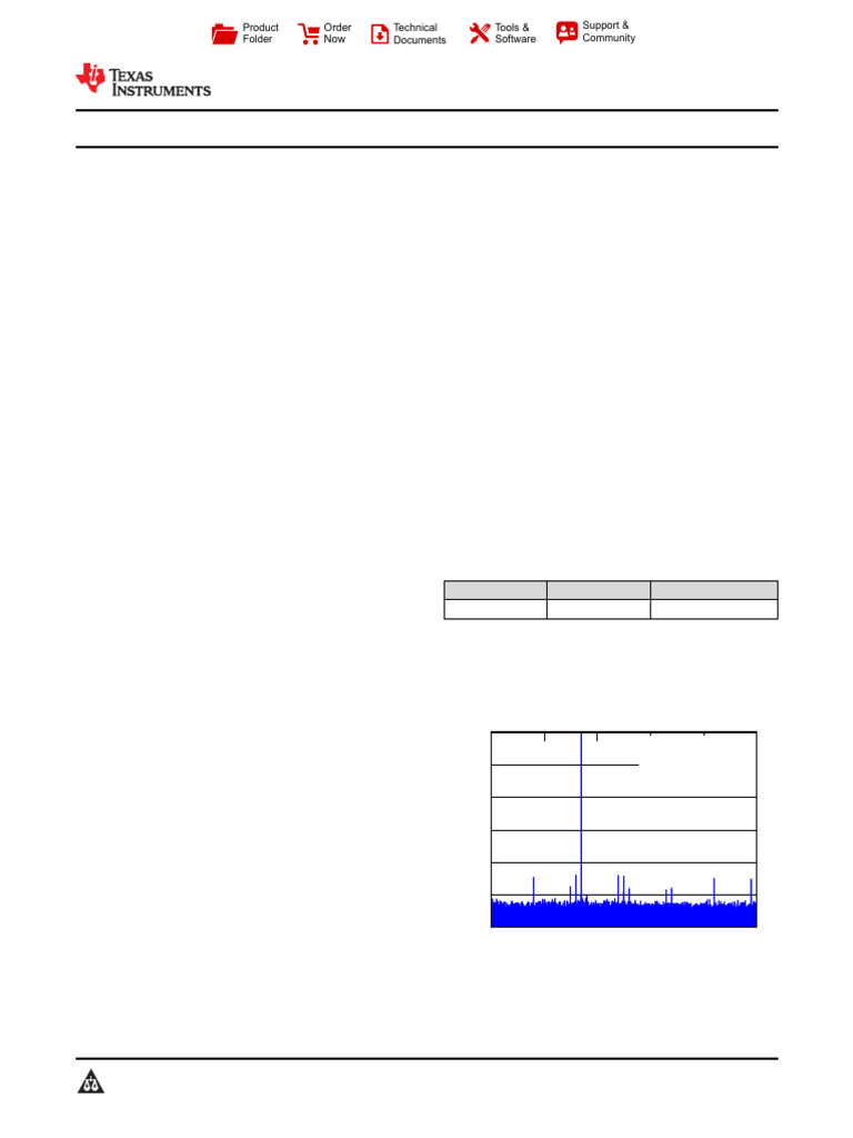 ads54j60 | PDF | Analog To Digital Converter | Electrostatic Discharge