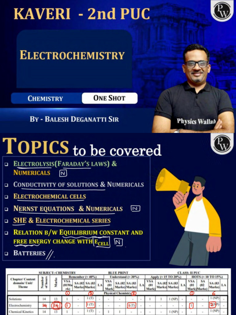 Electrochemistry _ Class Notes __ Kaveri 2nd PUC | PDF