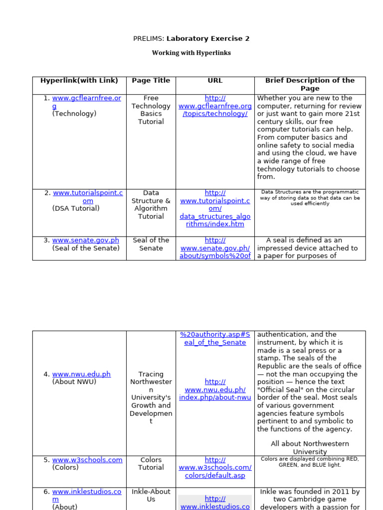 Laboratory Exercise - Working With Hyperlinks | PDF | World Wide Web | Internet & Web