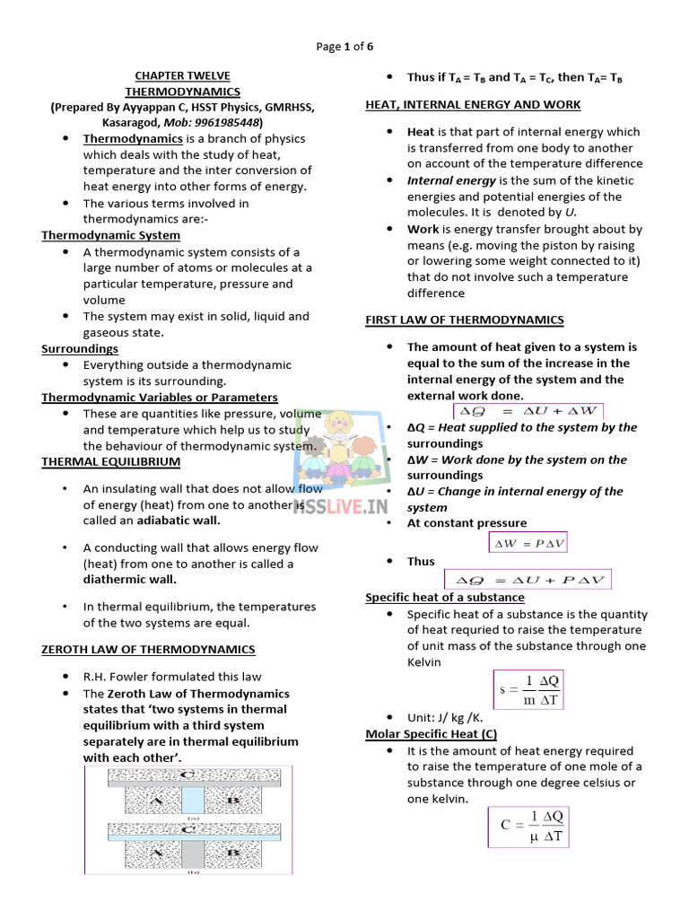 Hsslive Xi Physics Ayyappan CHAPTER 12 THERMODYNAMICS | PDF | Heat ...