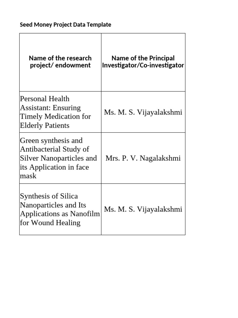 Pharma Seed Money Data Template | PDF