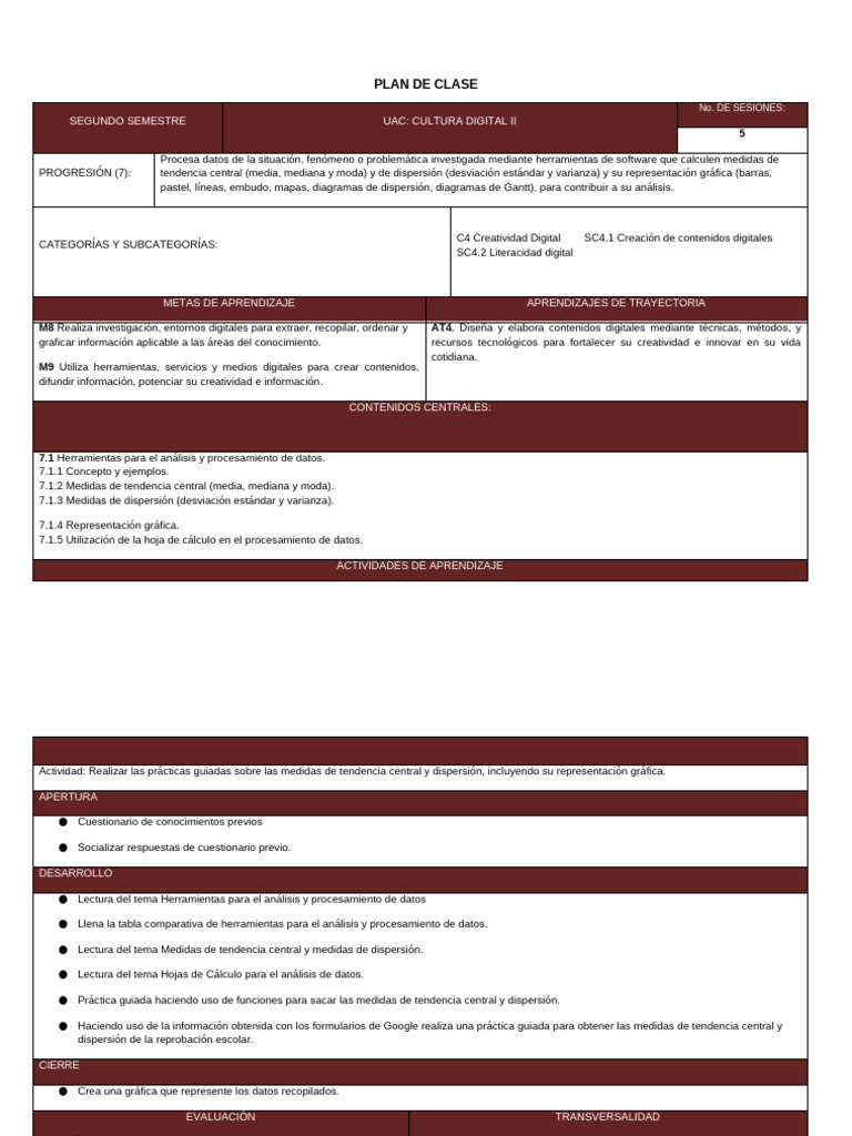 Progresión 7 | PDF | Creatividad | Aprendizaje
