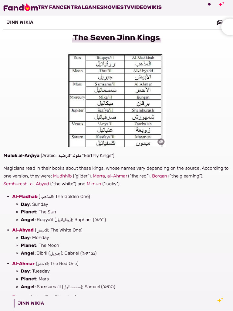 The Seven Jinn Kings: Mulūk Al-Ar Īya (Arabic | PDF | Planets | Planets In Astrology