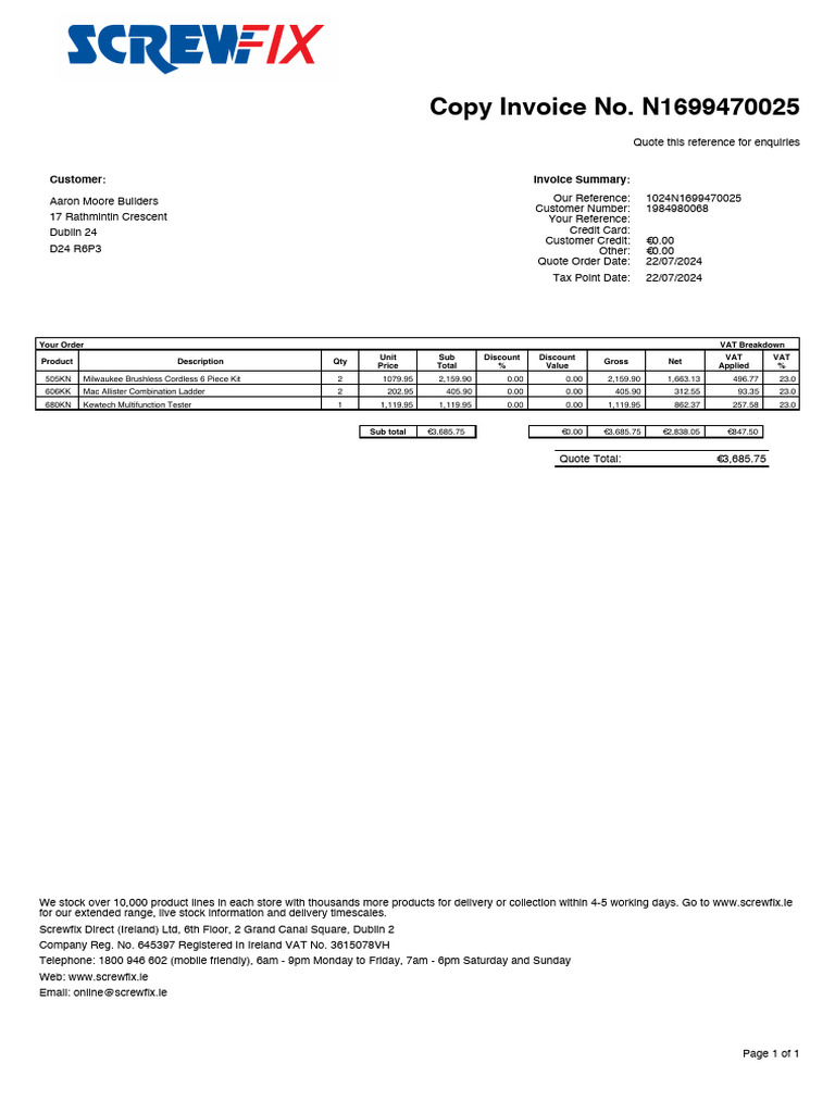 Invoice Summary for Aaron Moore Builders | PDF | Economies | Business