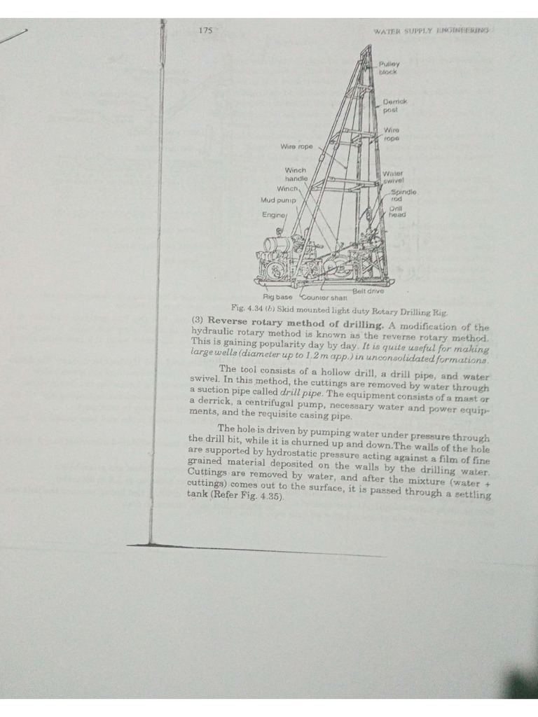 Theory and Derivation On Ground Water Well | PDF