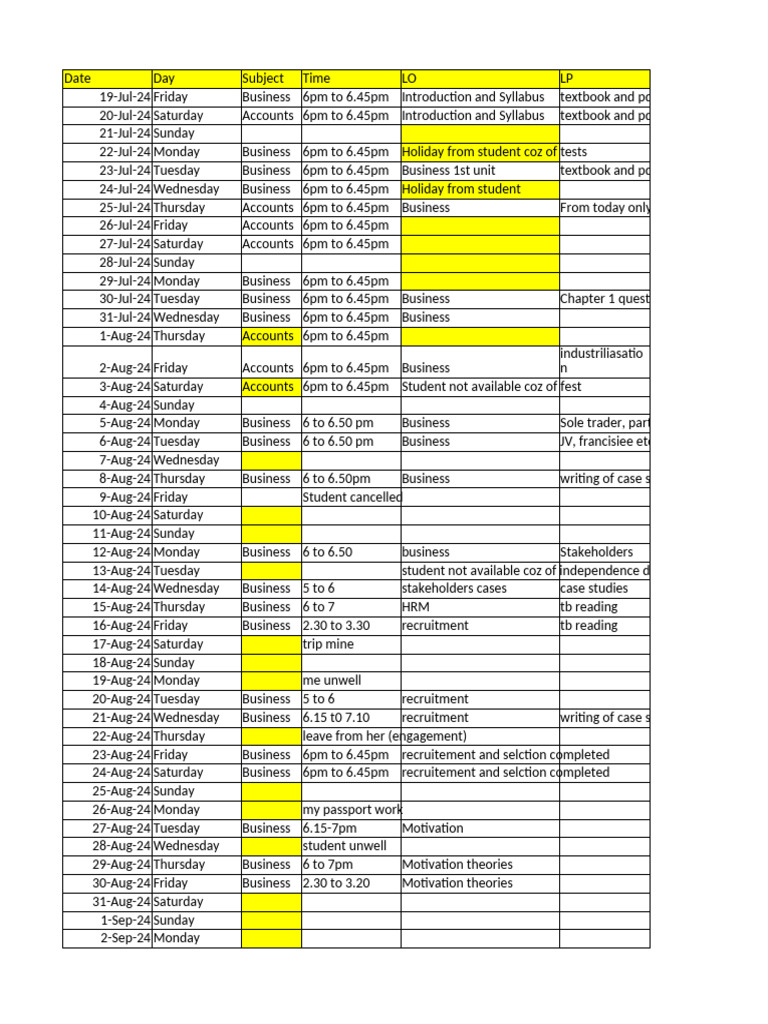 Portion Completion Report and Plan 2024-2026 (AutoRecovered) | PDF ...