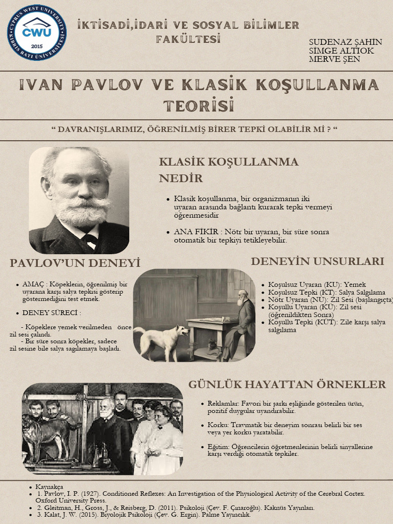 Ivan Pavlov ve Klasik Kosullanma Teorisi (1) | PDF