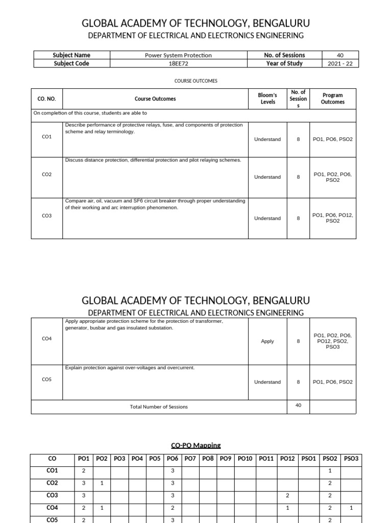 Gat Eee Nba PSP 18ee72 Co 2020-21 | PDF | Electronic Engineering | Electricity