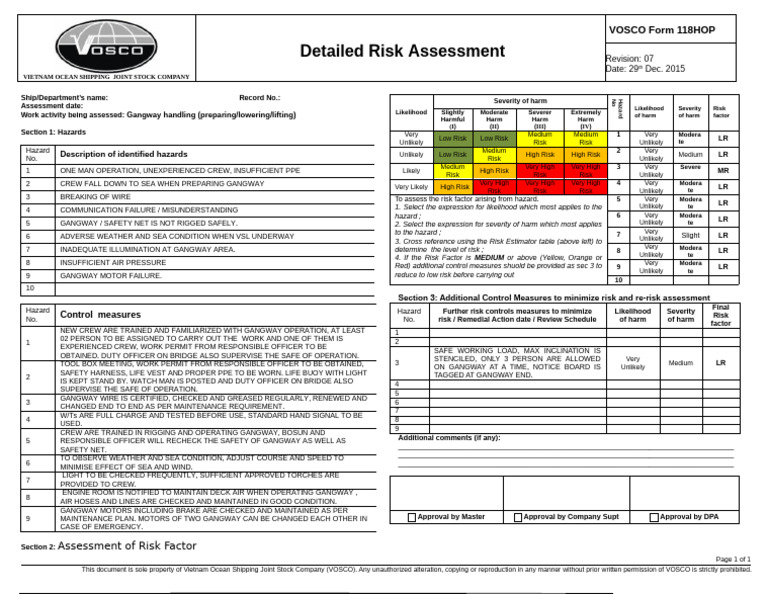 Gangway Inspection Risk Assessment | PDF | Risk | Hazards
