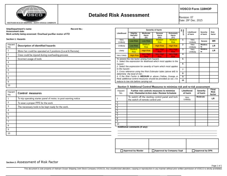Risk Assessment-Overhaul Purifier Motor of FO | PDF | Risk | Hazards