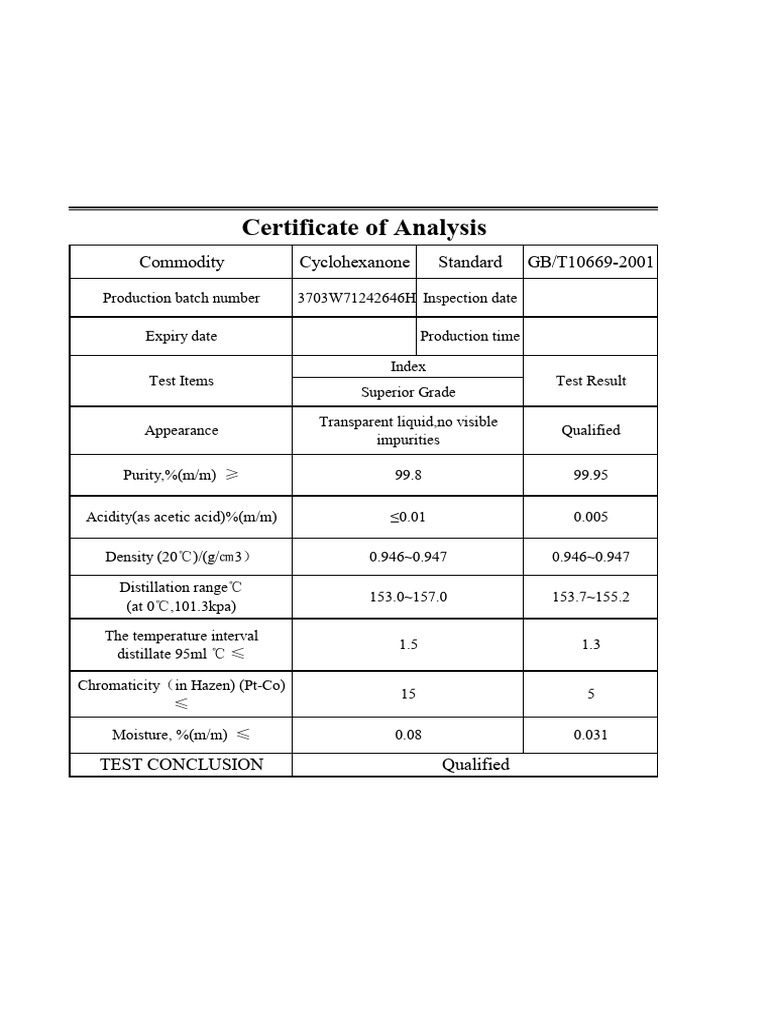 Cyclohexanone Certificate of Analysis | PDF