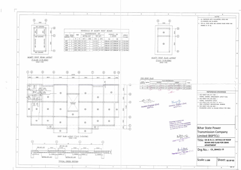 3 BHK Roof Beam & Slab Drawing | PDF