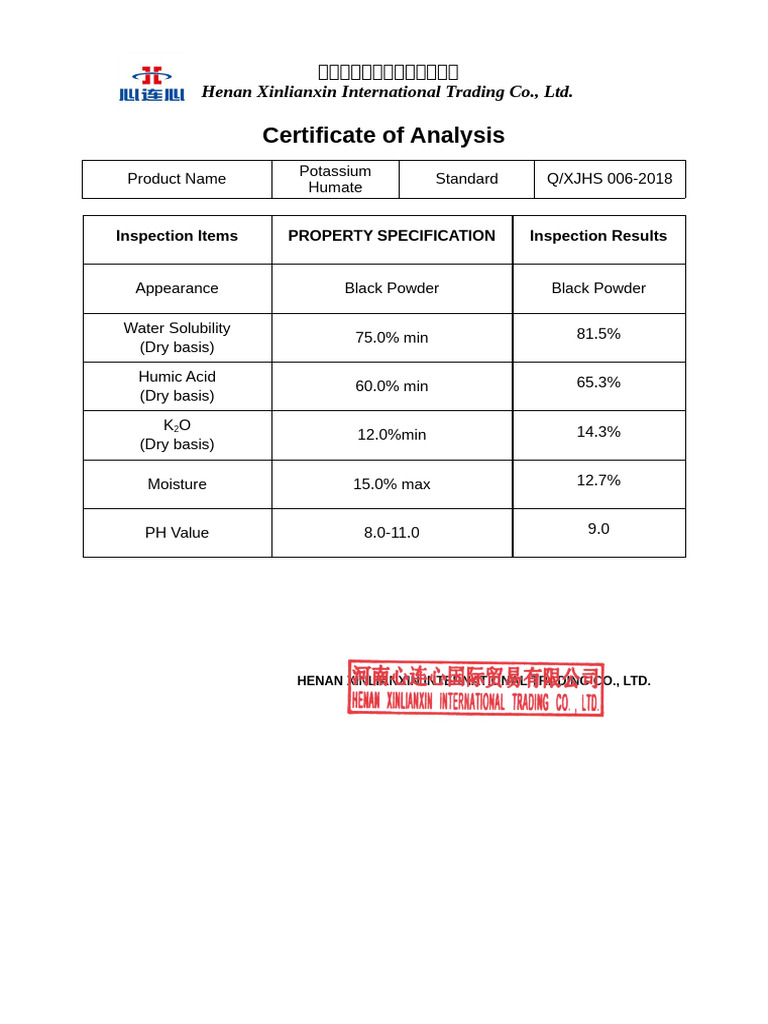 Potassium Humate - COA | PDF