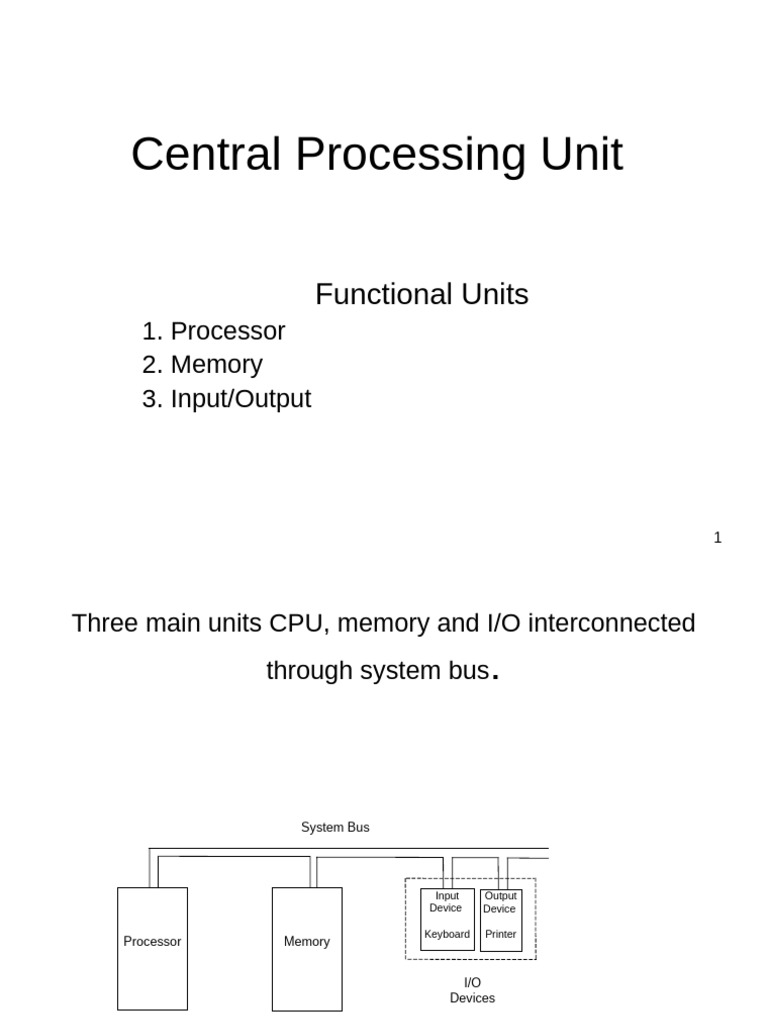 CA L3 Central Processing Unit | PDF | Central Processing Unit | Input/Output