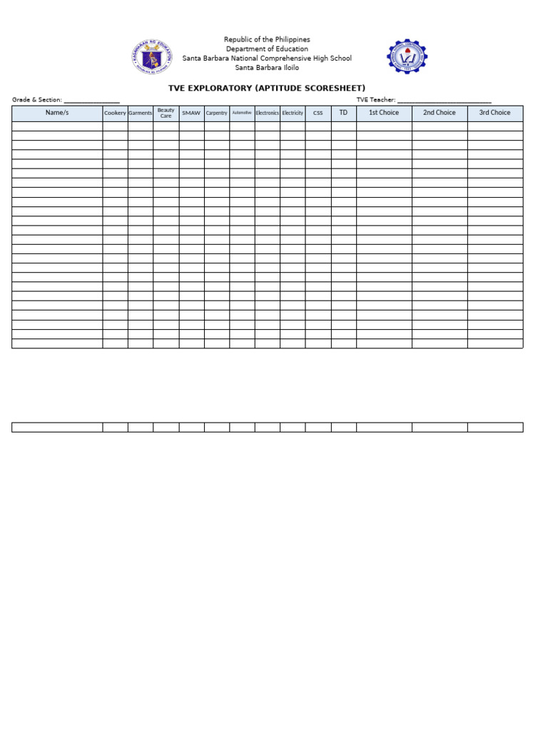 Aptitude Scoresheet Format | PDF