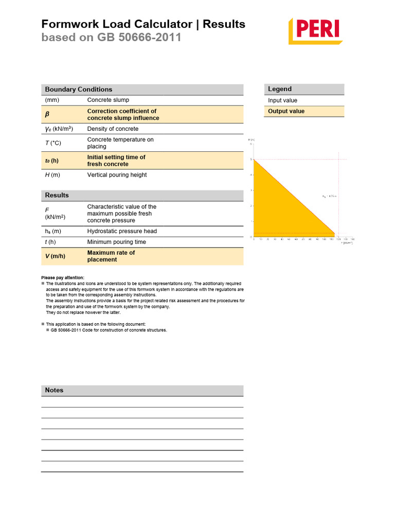 PERI Formwork Load Calculator Results | PDF | Concrete | Mechanical Engineering