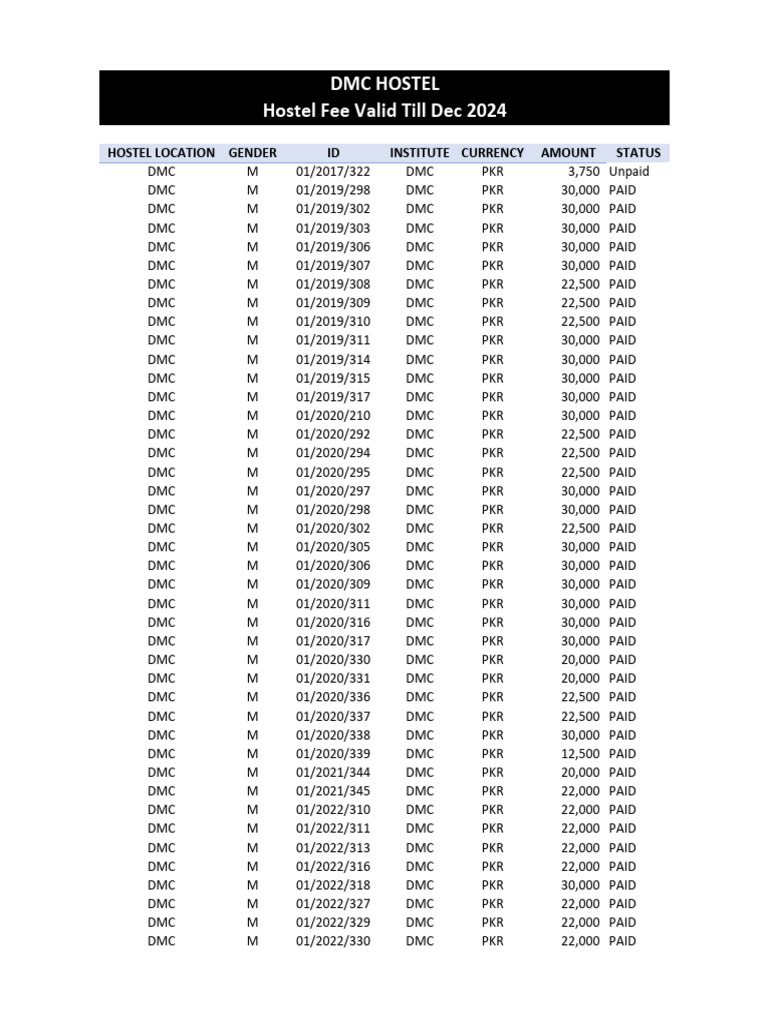 DMC Hostel Fee Payment Status | PDF