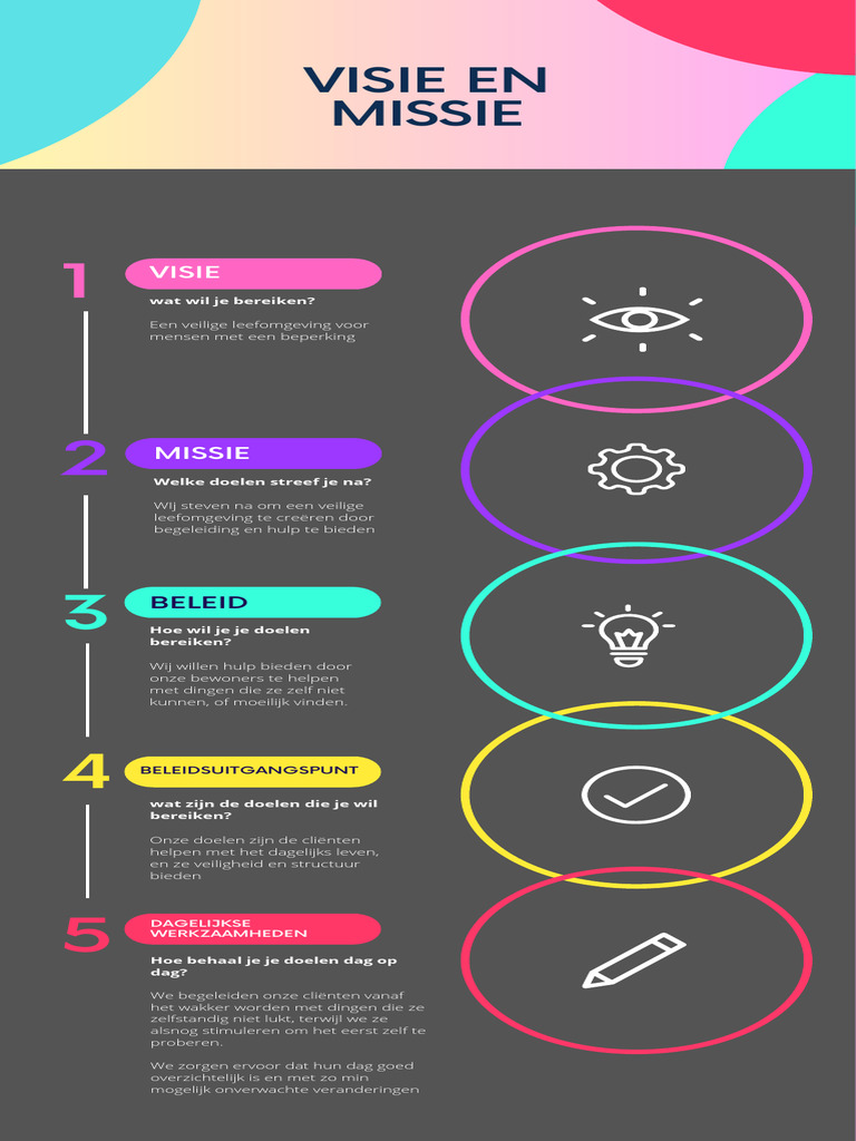 Visie en Missie | PDF