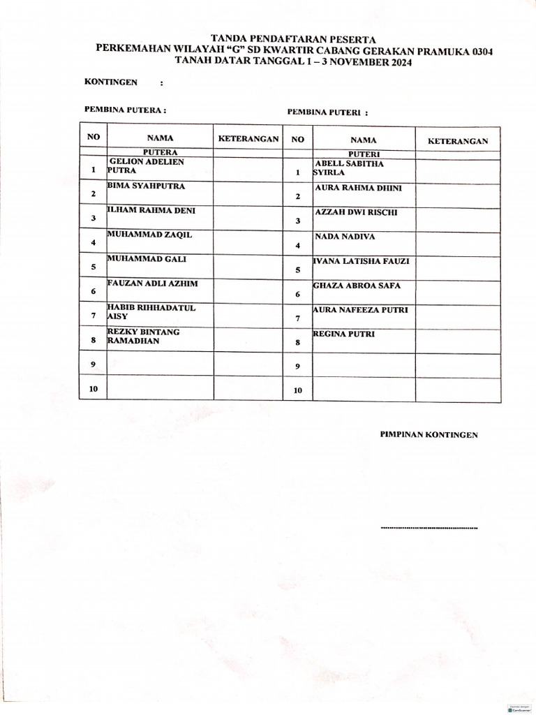 A02. Tanda Pendaftaran Peserta Pramuka | PDF