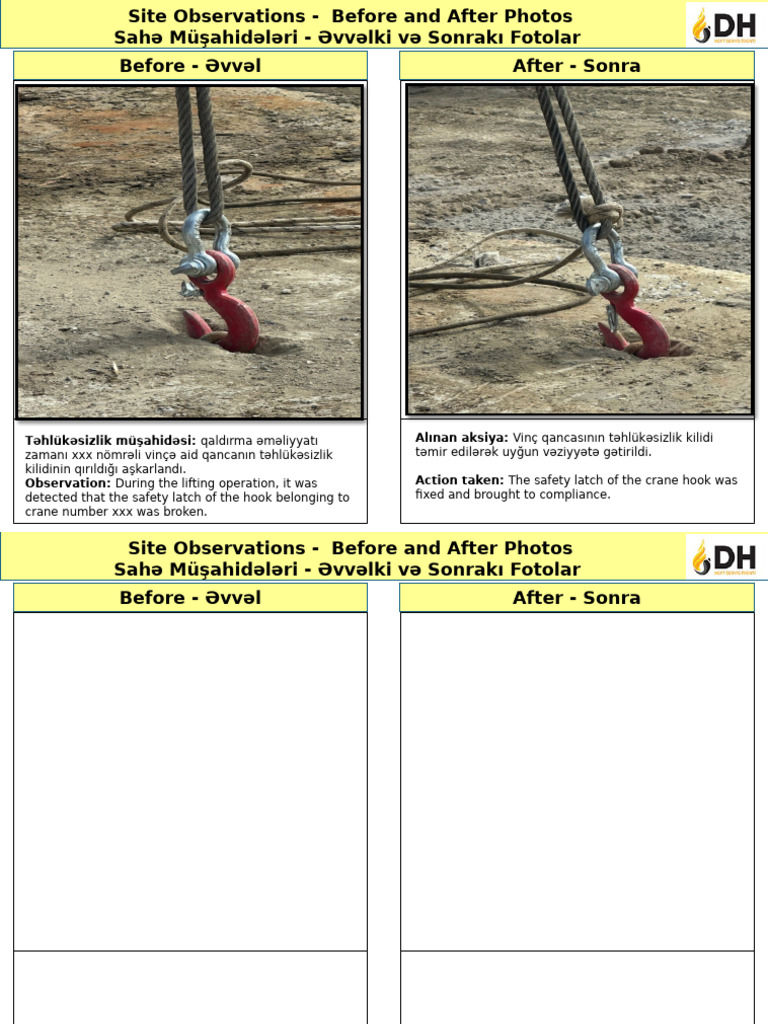 Before and After Observations | PDF