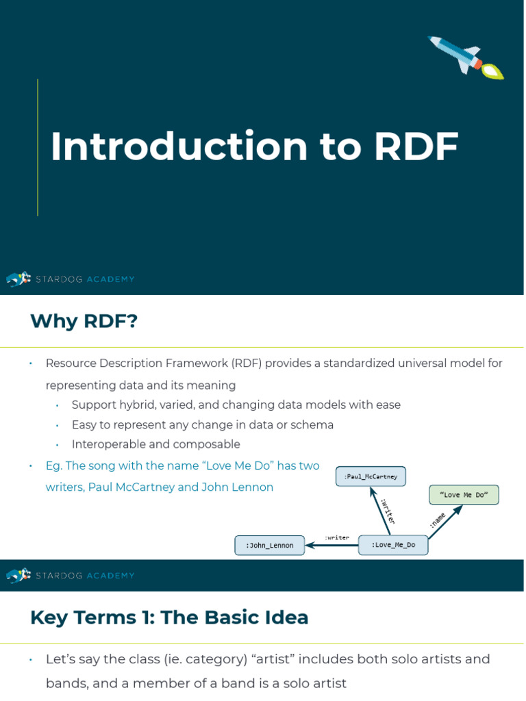 Introduction To RDF and SPARQL | PDF | Resource Description Framework | Programming Paradigms