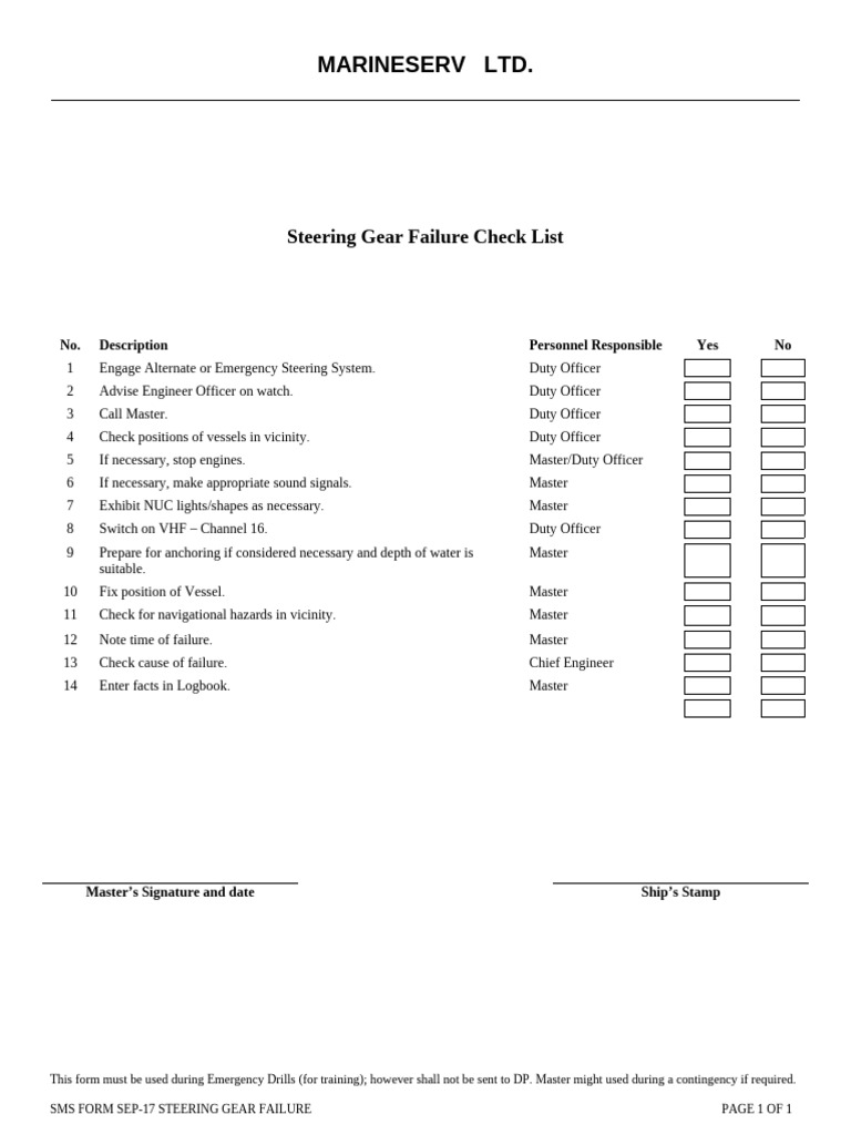 Steering Gear Failure Checklist Guide | PDF