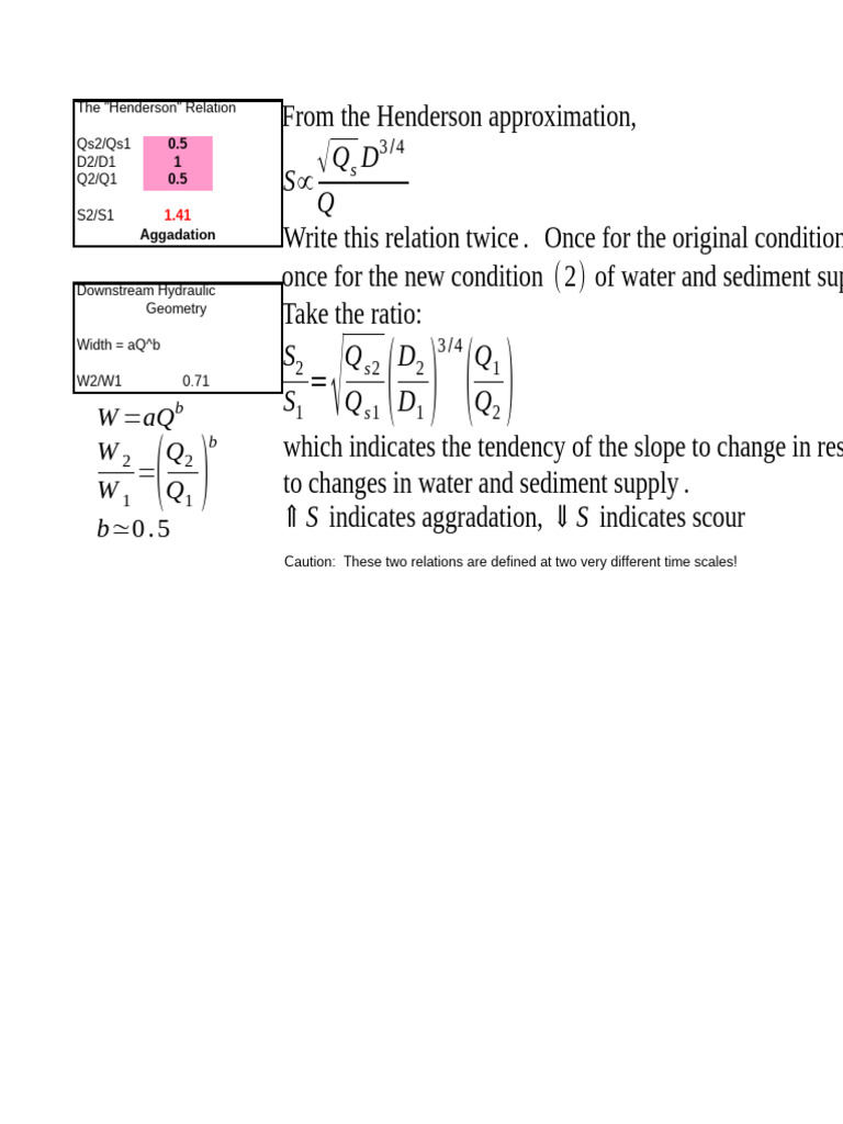 Henderson Relation in Hydraulic Geometry | PDF